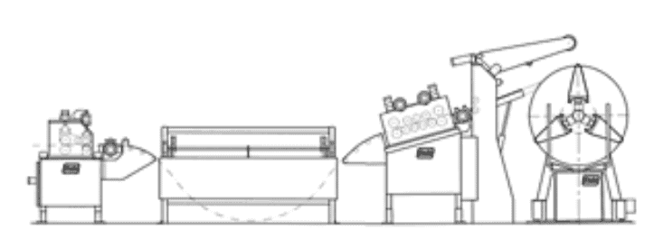Typical Line Layout | Colt Automation