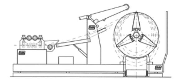 Typical Line Layout | Colt Automation