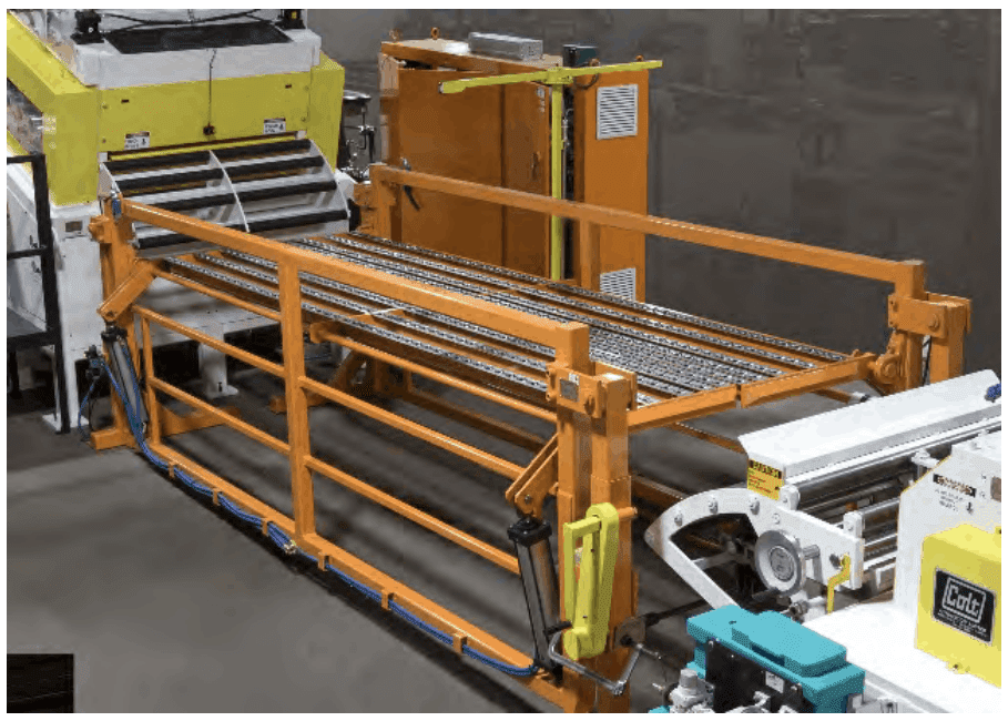 Threading Tables | Colt Automation