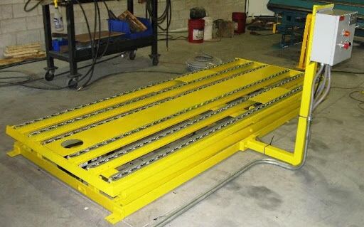 Threading Tables | Colt Automation